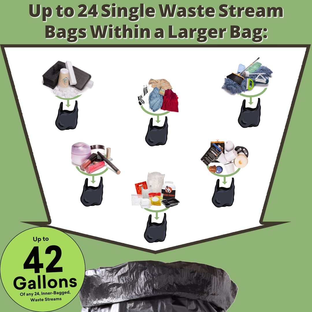 You Sort, Bring-Your-Own-Bag, Vokashi Zero-Waste Service - Vokashi